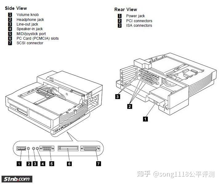ThinkPad桌面扩展设备史话上篇：历史悠久 - 知乎
