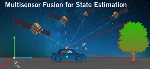 自动驾驶运动规划-Reeds Shepp曲线 - 知乎