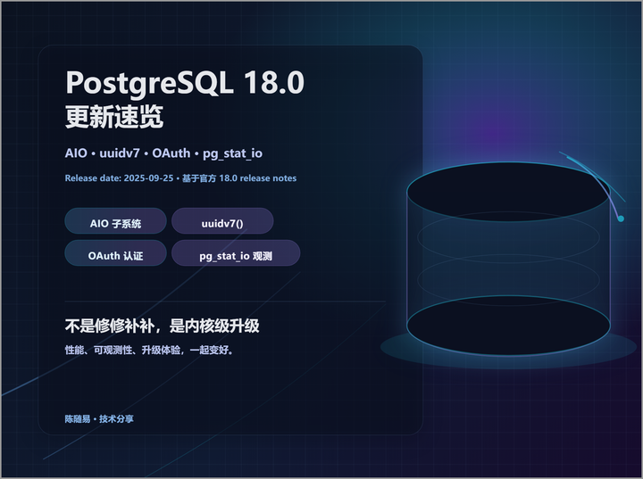PostgreSQL v18发布，新增AIO uuidv7 OAuth等功能 - 知乎