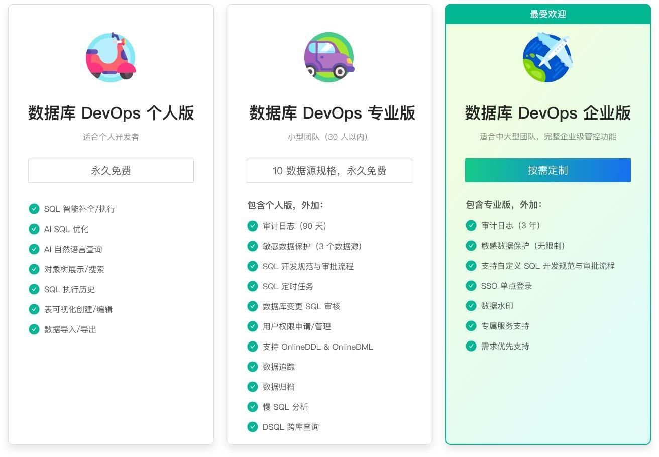 NineData正式将SQL开发正式升级为数据库DevOps - 知乎