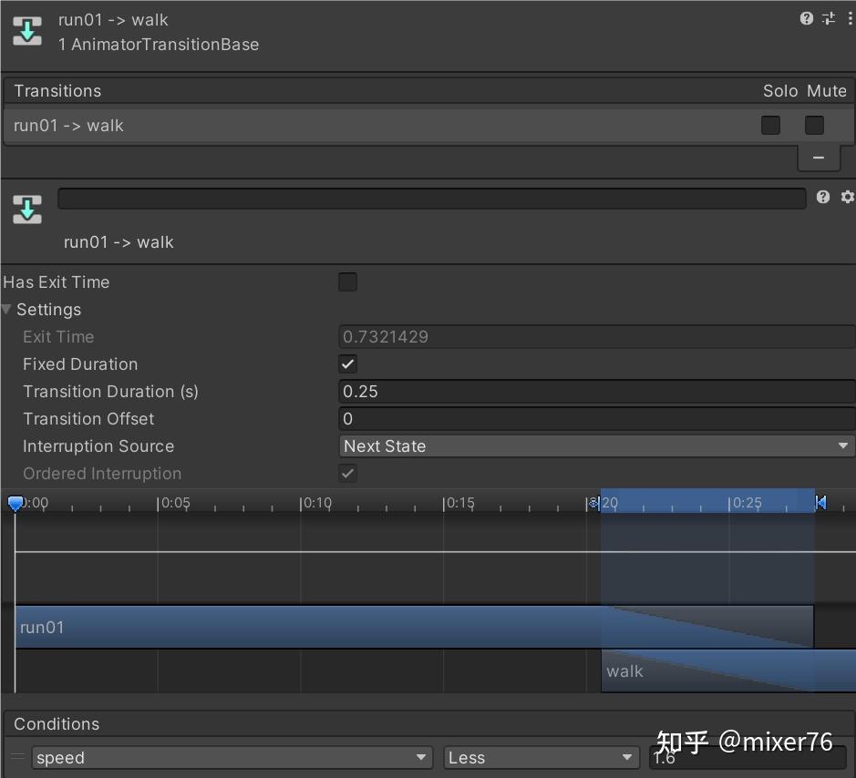 Unity Animation Transition 部分概念理解 - 知乎