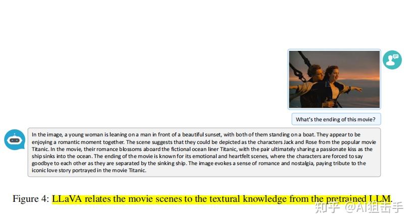 【多模态大模型】llava系列：llava、llava1.5、llava-next - 知乎