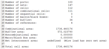 RTL Coding与DC综合结果 - 知乎