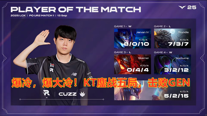 LCK季后赛：爆冷，爆大冷！KT鏖战五局，击败GEN，晋级全球总决赛 - 知乎
