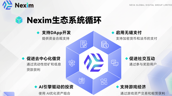 深度解析:nexim全球支付制度模式 - 知乎