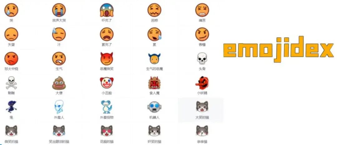 谁拥有emoji表情的版权？ - 知乎