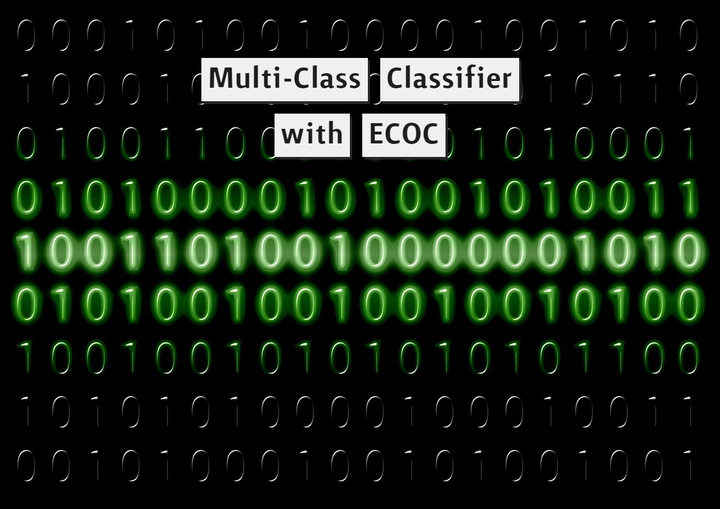 使用ECOC编码提高多分类任务的性能 - 知乎