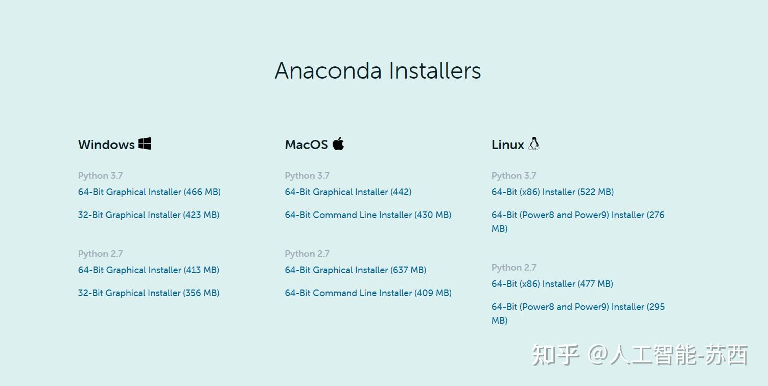 Pytorch环境搭建（Anaconda+Pycharm，清华镜像源） - 知乎