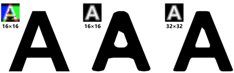 每周一篇 GDC —— 字体渲染技术（A Survey of Font Rendering Techniques） - 知乎