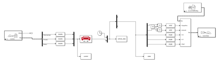 ROS-MATLAB/SIMULINK 基础笔记 - 知乎