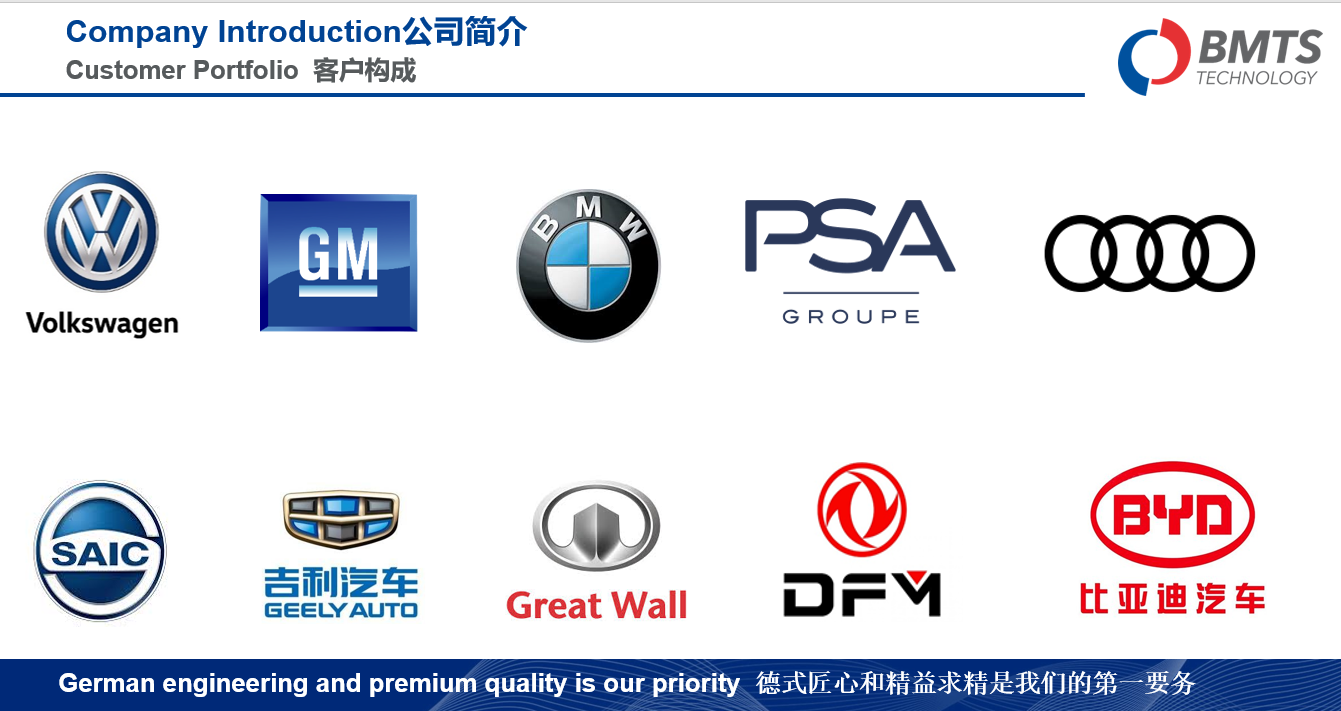 BMTS Technology——您值得信赖的涡轮增压技术好伙伴 - 知乎