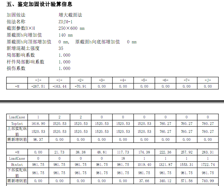 PKPM-JDJG应用 | 苏州某多层社区用房变更办公楼改造实例 - 知乎