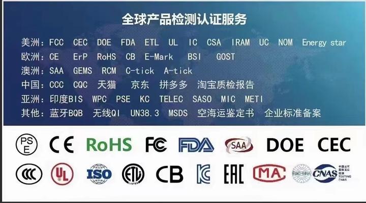 什么是UN3536认证，UN3536认证怎么做 - 知乎