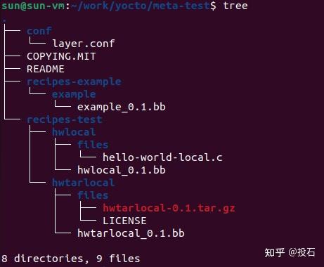 yocto系列之针对tarball编写recipes - 知乎