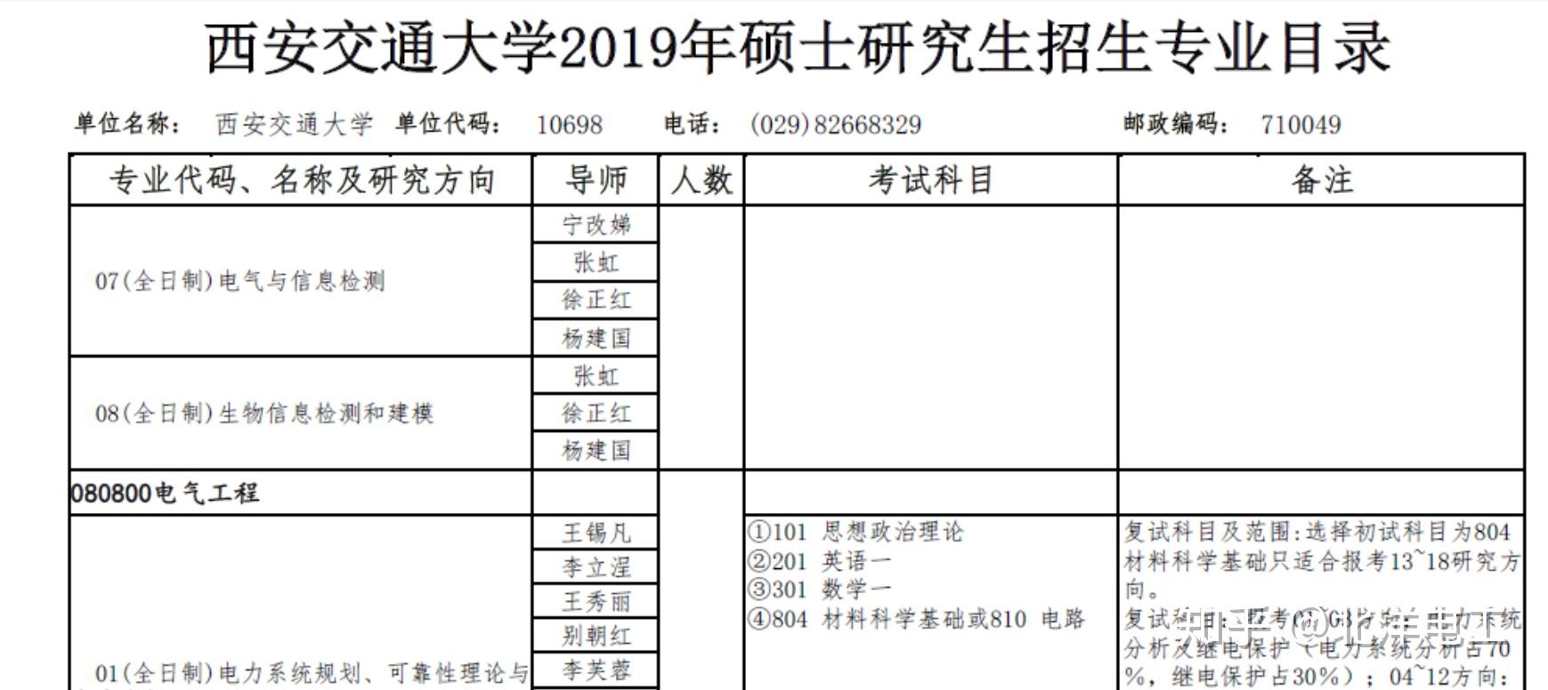 电气工程划入能源动力是怎么回事，在读生毕业时专业会写成能源动力吗，会不会对电气类学科的招生就业有影响? - 知乎