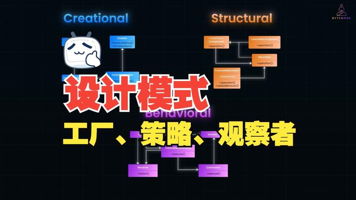 设计模式学习之28：MVC和MVP模式的比较 - 知乎