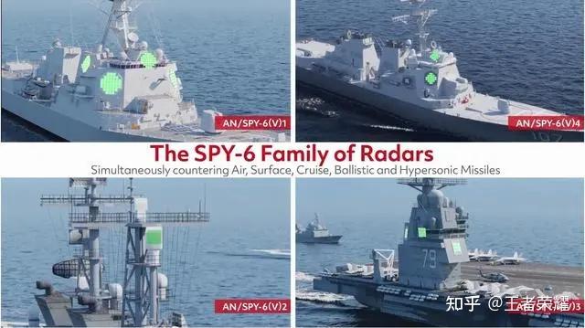 对新近下水的“054B”（057）大型隐身护卫舰机械旋转两面阵S波段有源相控阵雷达性能的分析分享 - 知乎