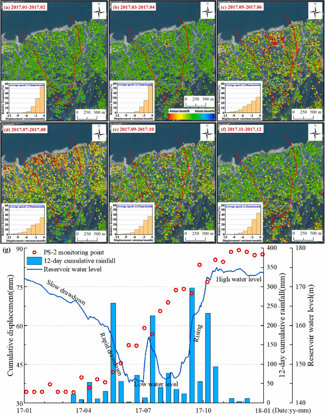 地质灾害前沿|基于MT-InSAR时间序列的可解释注意力深度学习滑坡预测方法：以三峡库区新浦滑坡为例 - 知乎