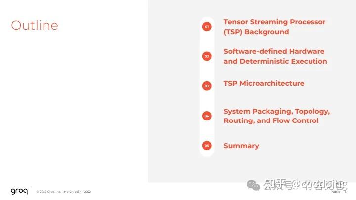 Groq：软件定义硬件的张量流式处理器架构 - 知乎