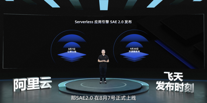 阿里云 Serverless 应用引擎（SAE）2.0，正式公测！ - 知乎