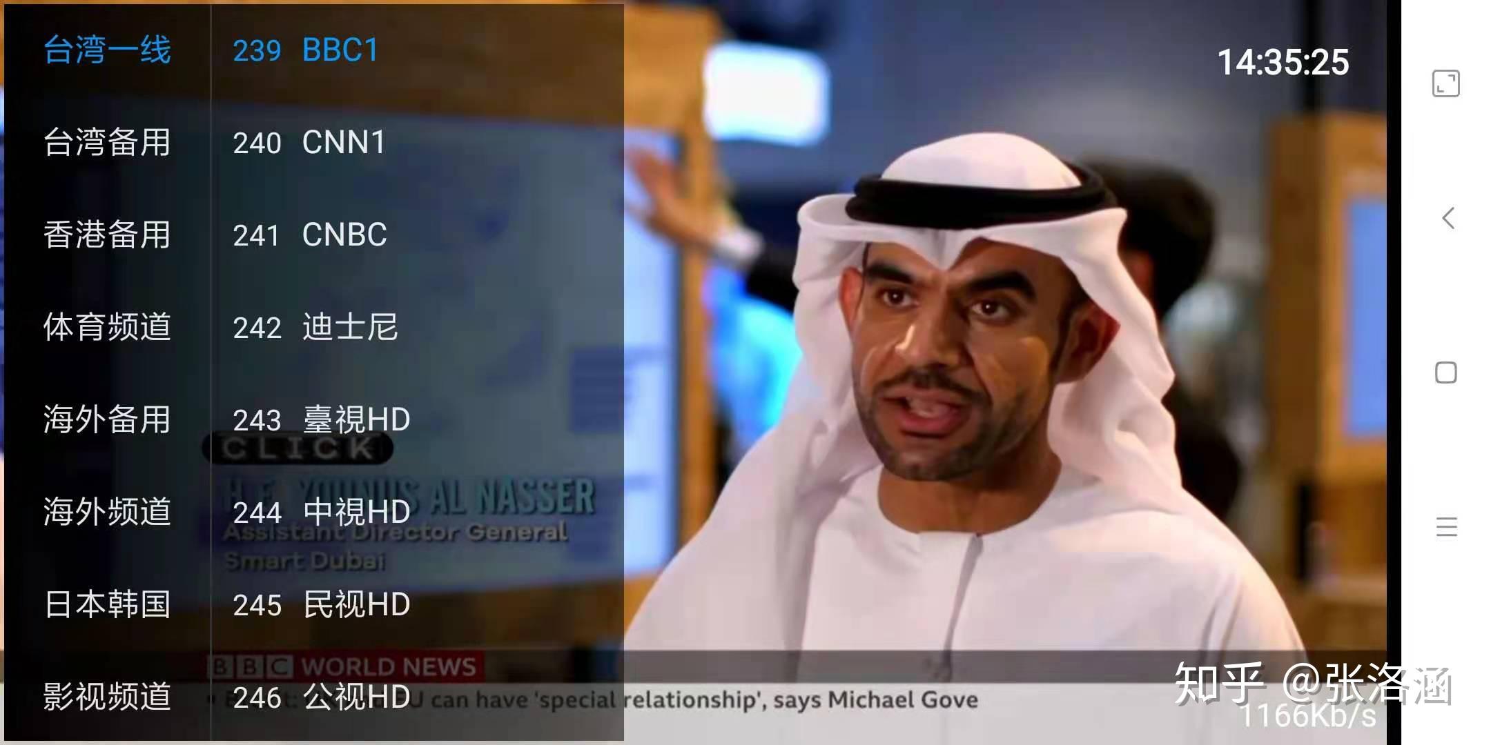 如何利用 BBC News、NBC、CNN、VOA 以及 China Daily 等学习英语？ - 知乎