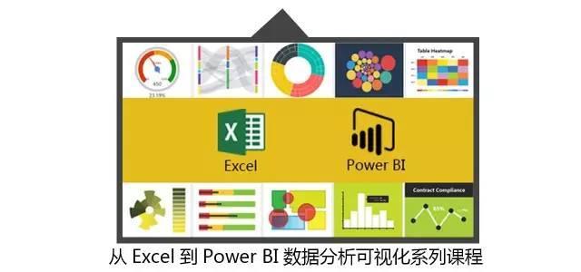 Power BI可视化 | Scroller--让分析结果滚动起来 - 知乎