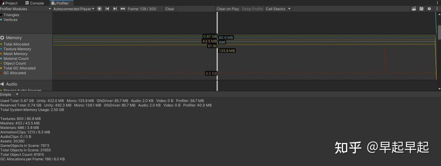 看懂 Unity Memory Profiler 知乎 
