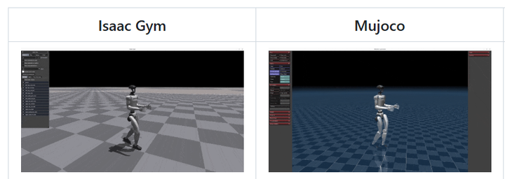 《Unitree RL Gym 从 0 到 1 全解析》宇树G1机器人rl_gym、legged_game 与 rsl_rl 开源项目 代码详解&&逻辑梳理 - 知乎