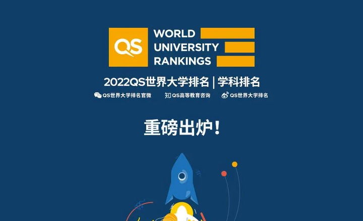 最新！2022QS世界大学学科排名发布！MIT哈佛实力碾压，中国上榜创新高 - 知乎