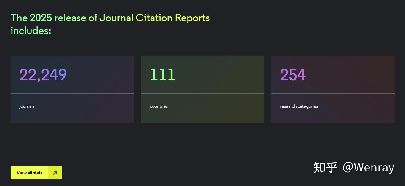 期刊引文报告（JCR）2025 - 知乎