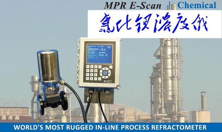 MPR E-Scan在线折光仪的全面解析涵盖技术原理核心应用 - 知乎