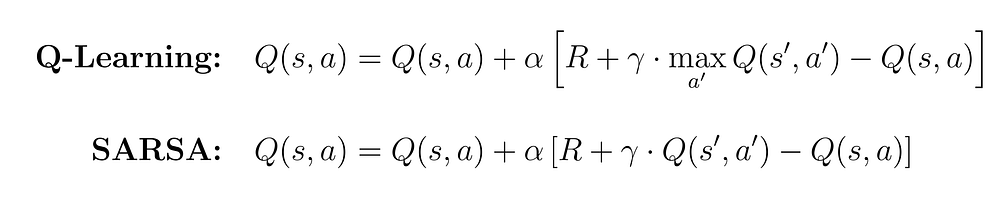Q-Learning、DPO、PPO等主流RL算法手工推导与逐步数学示例 - 知乎