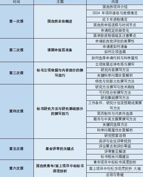 新思路get! 1区NHANES数据库+机器学习+模型构建的范文你一定要学！ - 知乎
