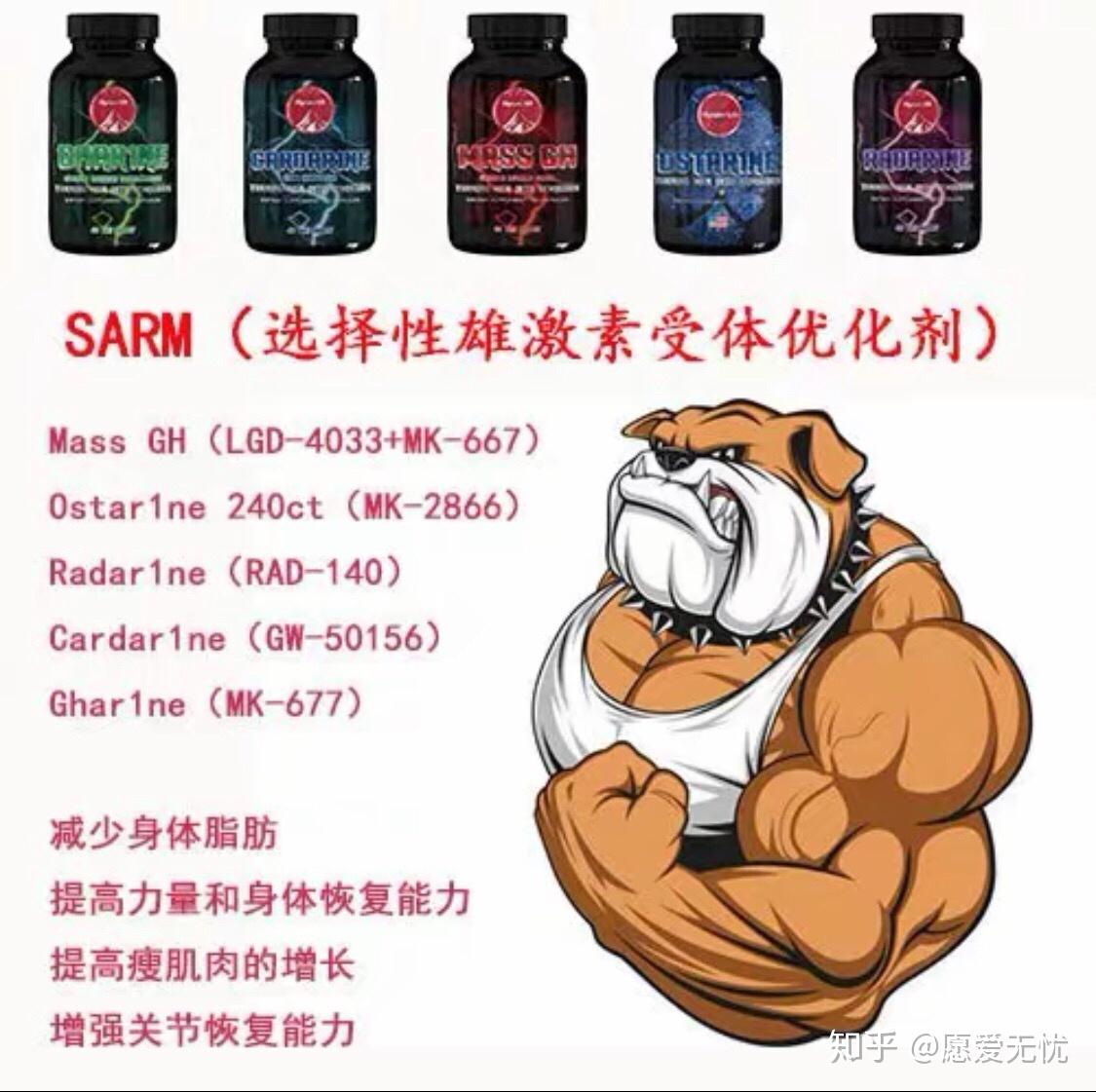 深度剖析sarm之S4 - 知乎