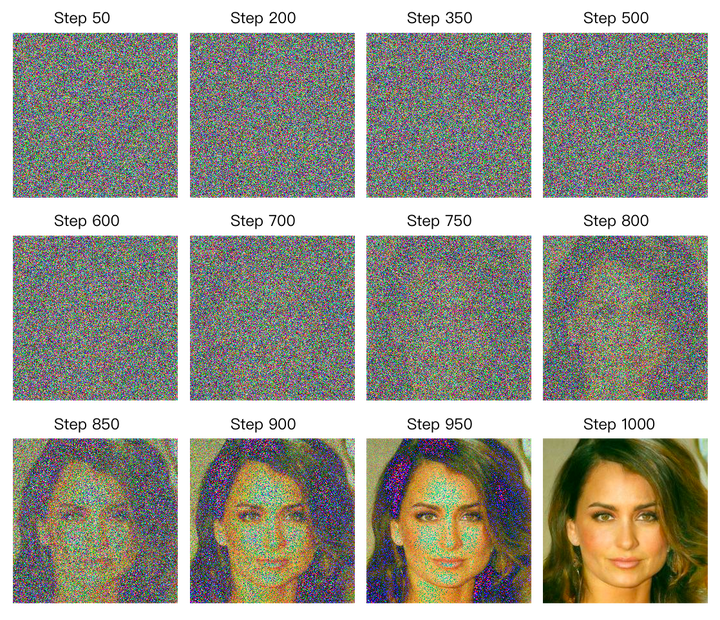 Stable Diffusion 图像生成 攻略四 - 知乎