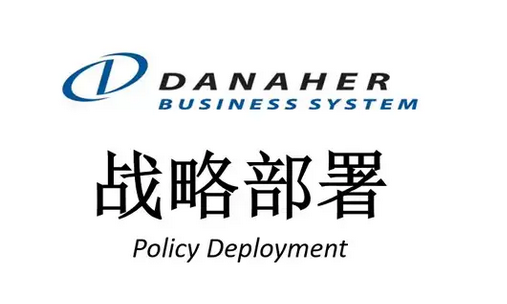 丹纳赫DBS工具丨05-战略部署（Policy Deployment） - 知乎