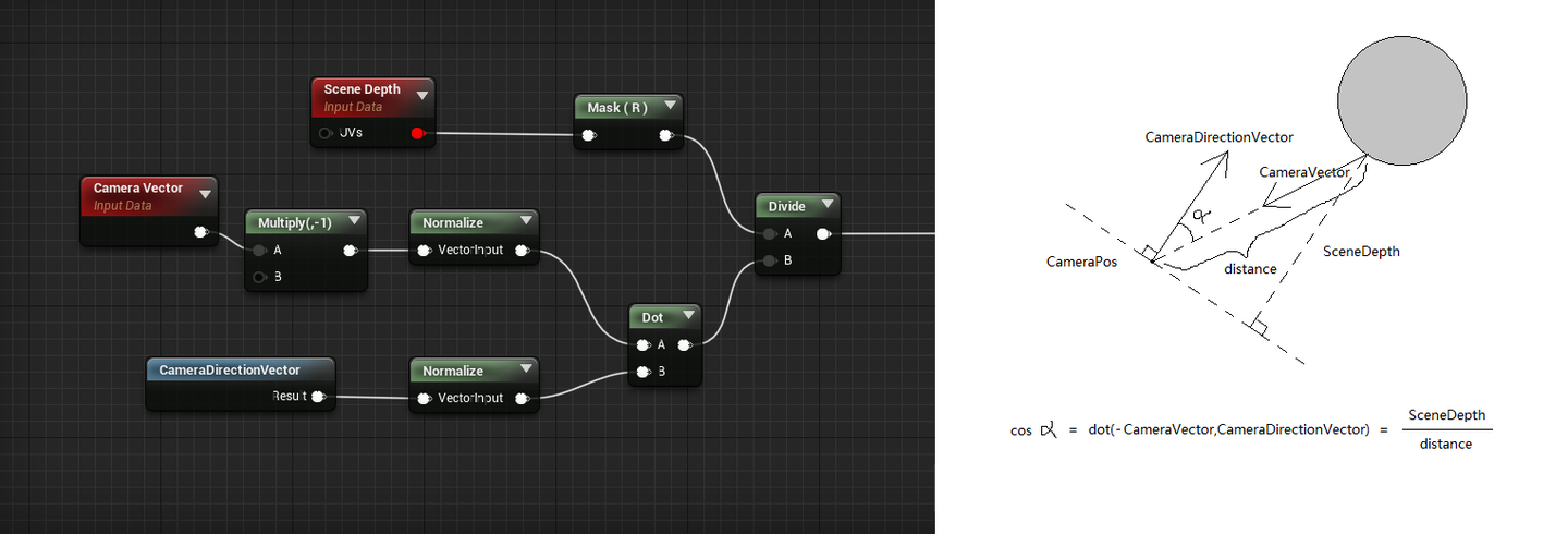 Coding Adventure体积云移植ue4 - 知乎