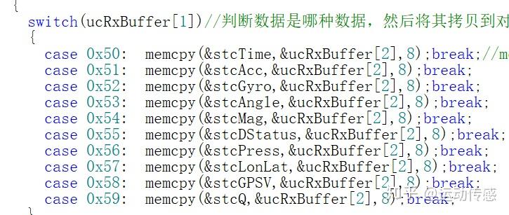 STM32中的memcpy函数的使用 - 知乎