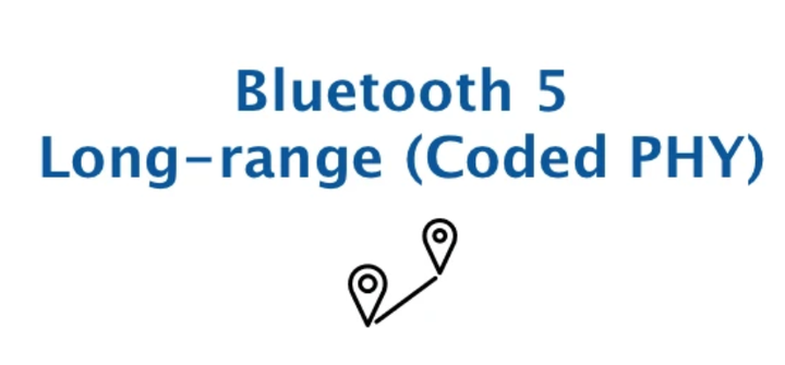 Long Range：通过BLE实现超过1Km的距离 - 知乎