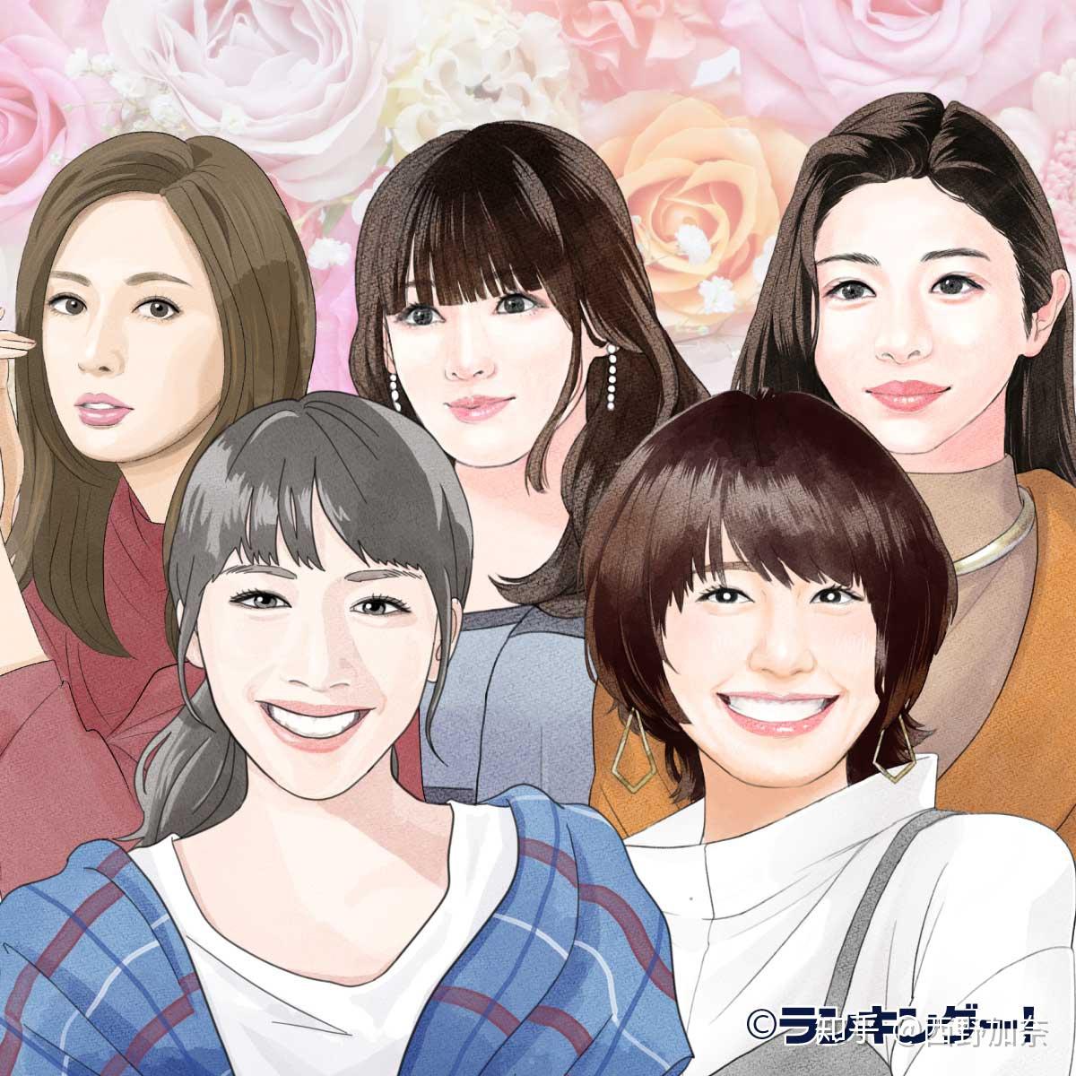 一部新作品没有女优榜却登顶，Gakki是怎么做到的？ - 知乎