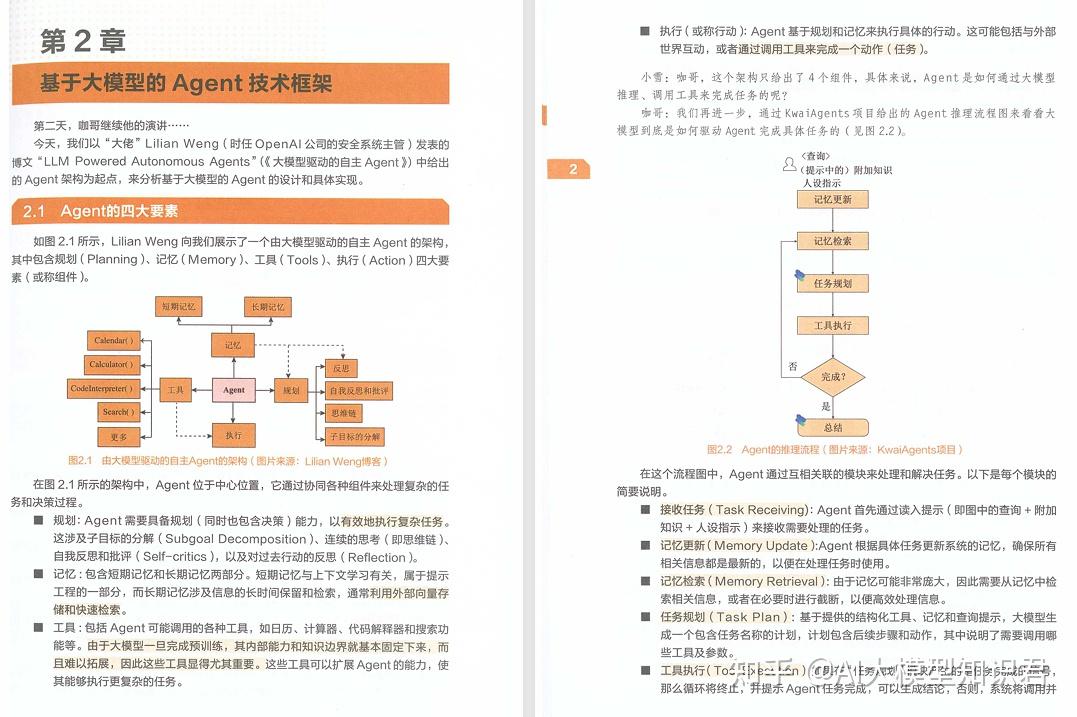 智能体Agent是什么？Agent的核心能力有哪些？如何动手做AI Agent？ - 知乎