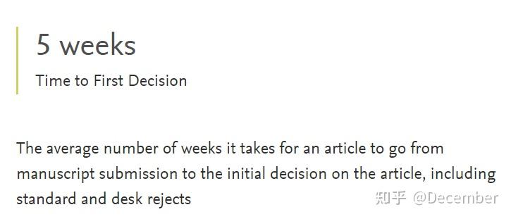 【期刊分享】IF:5+, JCR Q1, 录用后平均9天就上线！ - 知乎