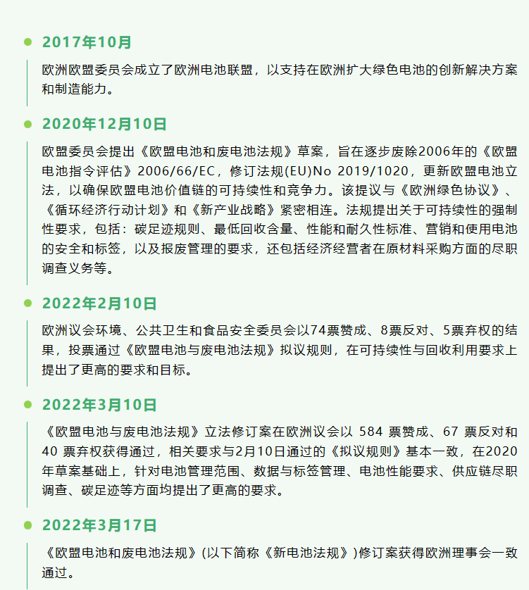 易碳大咖说 ｜《欧盟电池与废电池法规》对电池碳足迹要求及可充电电池PEFCR解读 - 知乎