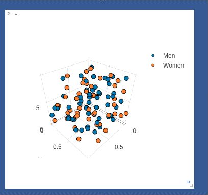 Visdom 可视化工具 教程 （pytorch) - 知乎