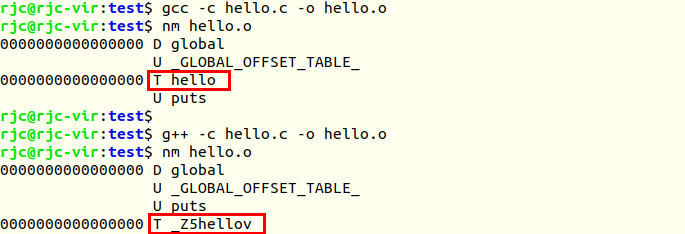 动态库加载函数dlsym 在C/C++编程中的使用-学到牛牛 - 知乎 动态库加载函数dlsym 在C/C++编程中的使用-学到牛牛 - 知乎
