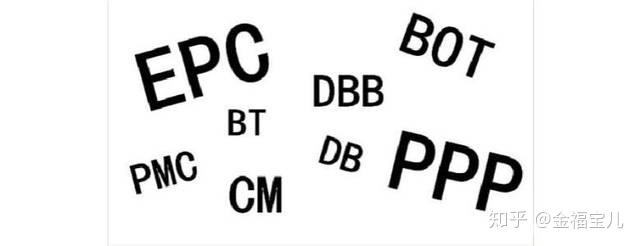 设计采购施工之EPC、DBB、DB... - 知乎