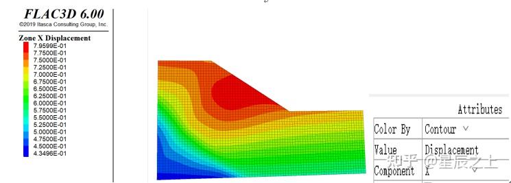 边坡地震稳定性分析FLAC3D - 知乎