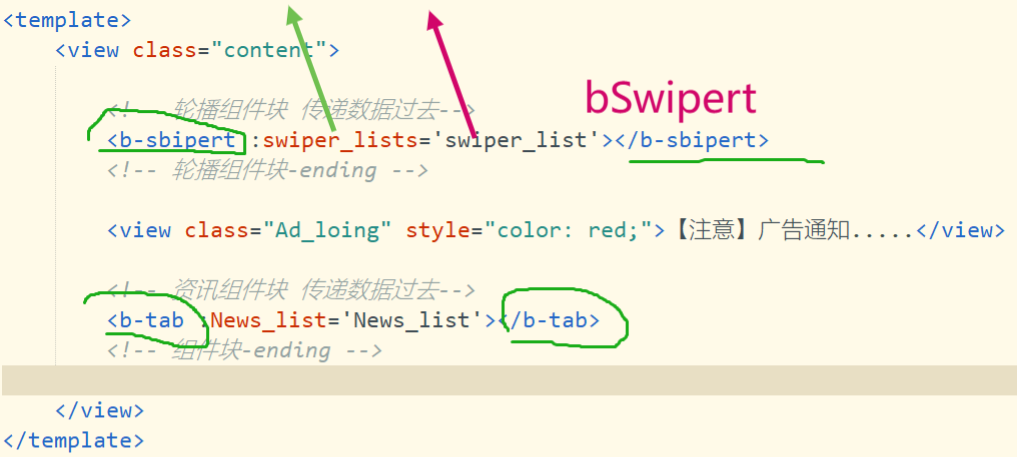 Vue2.js组件通信使用【component】 - 知乎