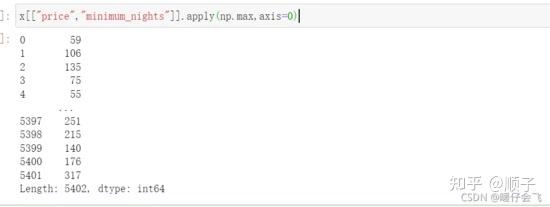 Python（pandas Numpy）数据分析的基础操作 知乎