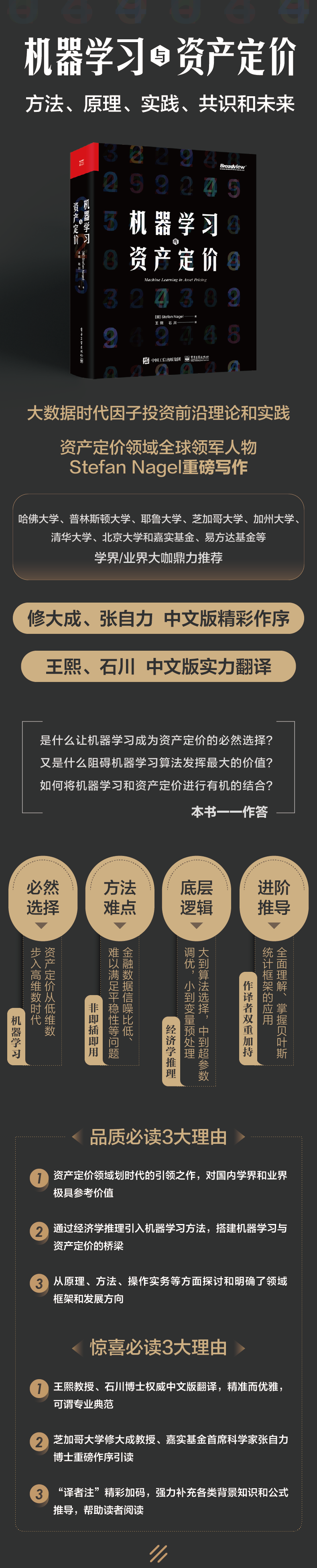 一本顶流著作和一次匠心翻译！《机器学习与资产定价》重磅上市！ - 知乎